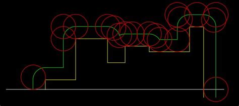 rotation speed script autodesk community
