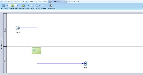 Oracle Bpm（一）oracle Bpm Csdn博客