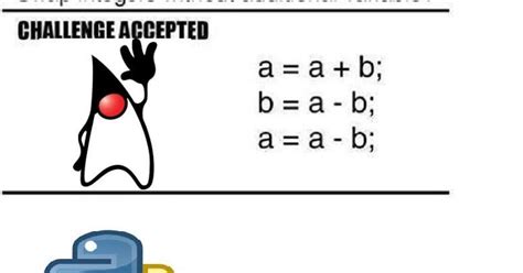 How To Swap Two Integers Without Using A Temporary Variable In Java Rjavarevisited