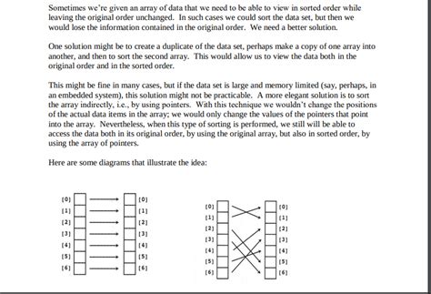 Solved Sometimes We Re Given An Array Of Data That We Need Chegg Com