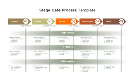 Free Stage Gate Powerpoint Template FREE Printables