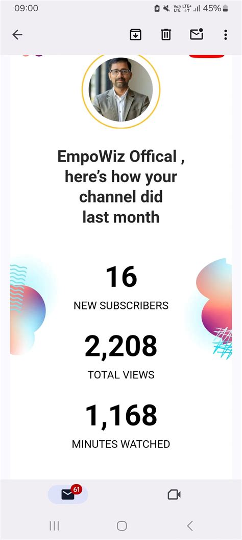 Charu Kumar Mathur On Linkedin Achievements