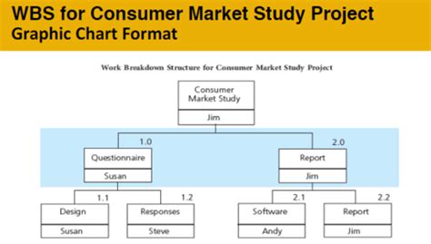 Lecture 4 Scope Flashcards Quizlet