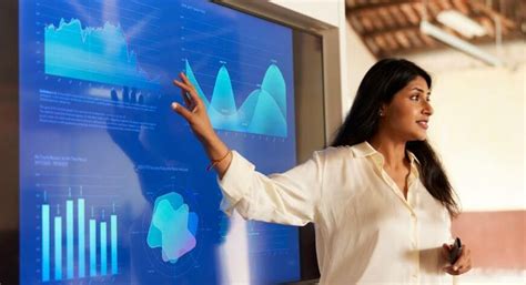 6 Trends And Best Practices To Unlock Price Optimization And Boost Margin Ai Powered Cpq