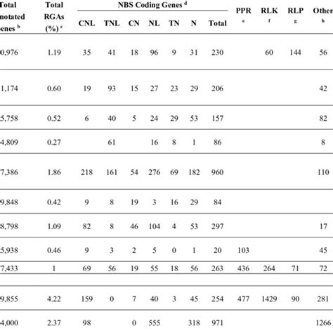 The Model Of Context Aware Mobile Learning System With Adaptive Download Scientific Diagram