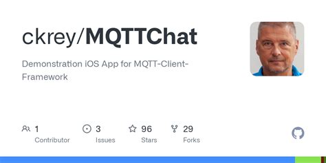 GitHub Ckrey MQTTChat Demonstration IOS App For MQTT Client Framework