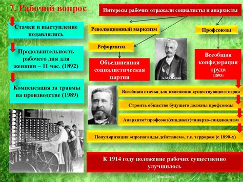 Франция в середине Xix начале Xx в Тема 21 презентация онлайн