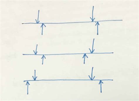 Design Of Pile Cap Design Of Single Pile Cap Structural Guide