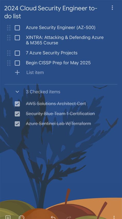 Michael Spanks Jr On Linkedin Cybersecurity Azure Aws Cloudsecurity Alwayslearning