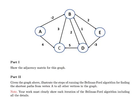 Solved Show The Adjacency Matrix For This Graph Given