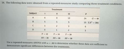 Solved The Following Data Were Obtained From A Repeated