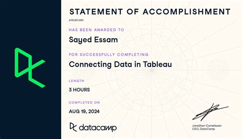 Impact Tableau Datamanagement Dataanalysis Sayed Essam