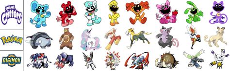 Pokemon And Digimon Compare Smiling Critters By Codxros3 On Deviantart