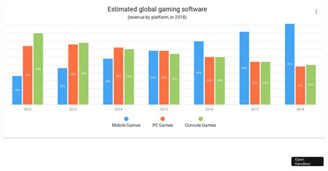 Muddy Sky 44bdyz Codesandbox