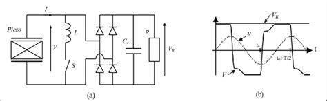 A Parallel Sshi Circuit Schematic And B Typical Waveforms From 23