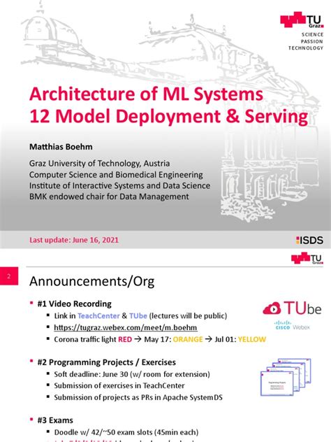12 Modeldeployment Download Free Pdf Machine Learning Deep Learning