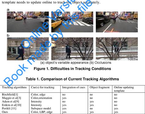 Figure 1 From Multi Cue Integration Object Tracking Based On Blocking Semantic Scholar