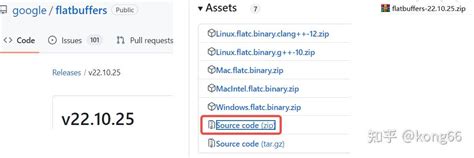 Flatbuffer 在unity中的基础应用 知乎