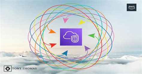 Aws Virtual Private Cloud Vpc Tony Thomas