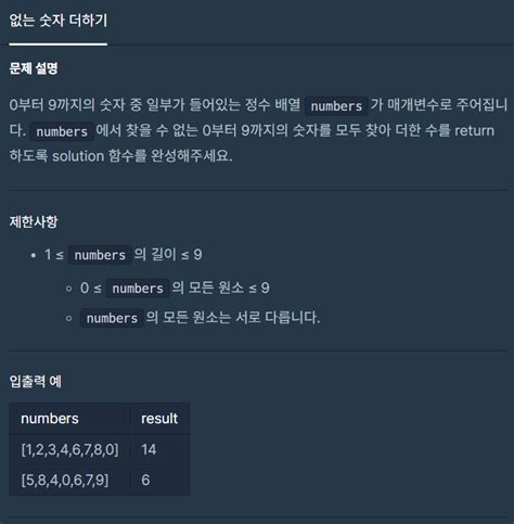 프로그래머스 Javascript 4