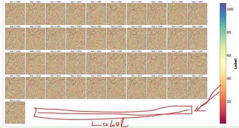 Python Customize Xarray Colorbar Position Stack Overflow