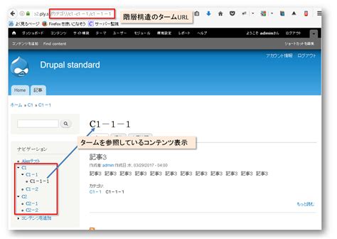 Drupalのモジュール（taxonomy Menu、pathauto）で階層化されたタクソノミタームurlの表示 古松