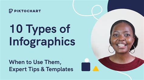 10 Types Of Infographics When To Use Them Expert Tips Templates