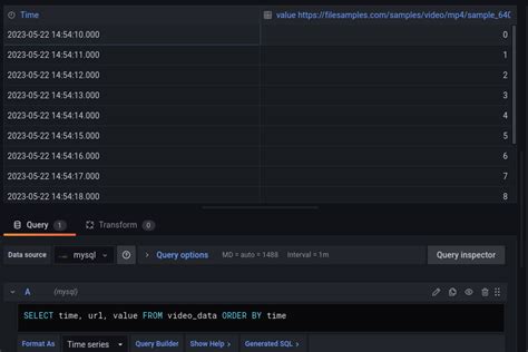 Grafana Doesnt Show Mysql Tables Properly · Issue 68799 · Grafana