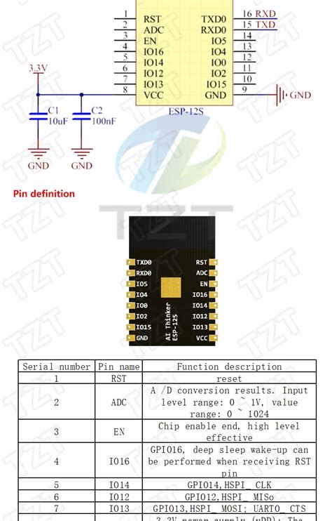 ตัวรับส่งสัญญาณโมดูลไร้สาย Esp8266 24กรัมสำหรับ Arduino Esp 32 Esp 12f Esp 01s Esp 01 Esp 12e