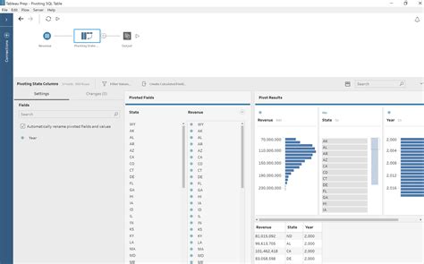 How To Create Pivot Tables In Tableau At Kaitlyn Fitzhardinge Blog