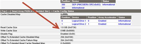 High Write Latency On HP StoreVirtual Environment With VMware VSphere 5 1 The Virtual World Of