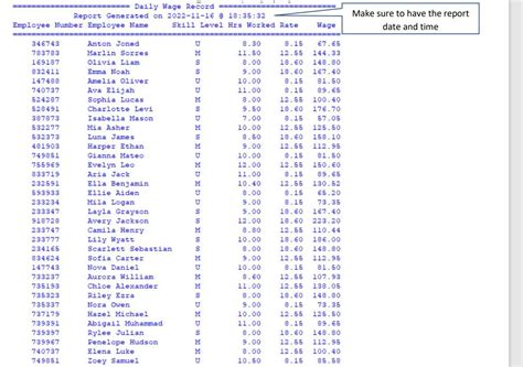 Solved I Need A Python Script With No Classes Or Functions Chegg