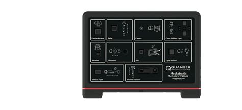 Mechatronics Design Lab Quanser