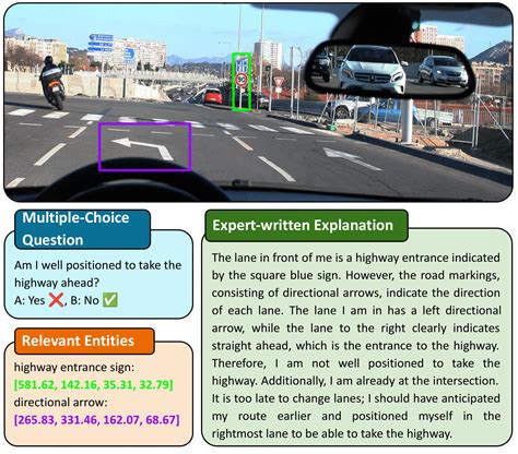 Retrieval Based Interleaved Visual Chain Of Thought In Real World