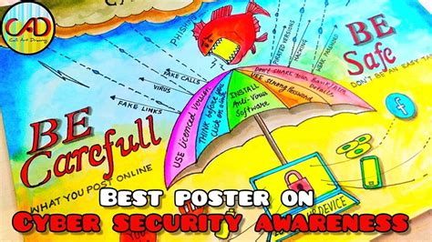 how to draw cyber security poster safe internet drawing step by step