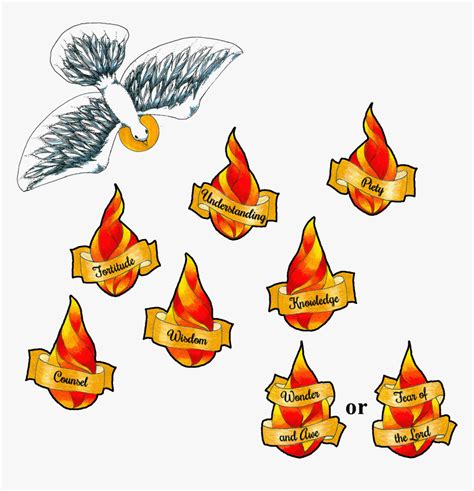 Spiritual Ts Clip Art Walk