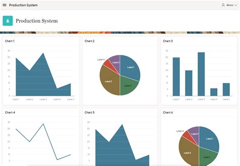 Oracle Apex Global Notifications How To Make Them Look Better Pretius