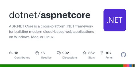 Aspnetcore Src Identity Samples IdentitySample Mvc Appsettings Json At