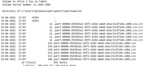 Pyspark Partitionby Method Geeksforgeeks