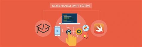 Swift Switch Case Default Where Ve Örnek Kodlar İle Mobilhanem