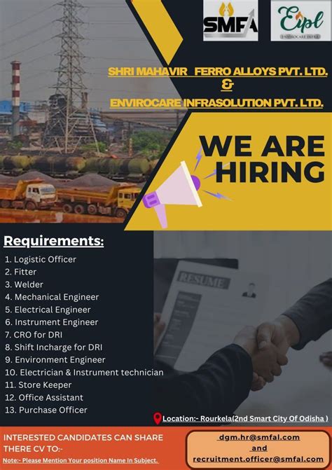 Biswajit Das On Linkedin Join Us