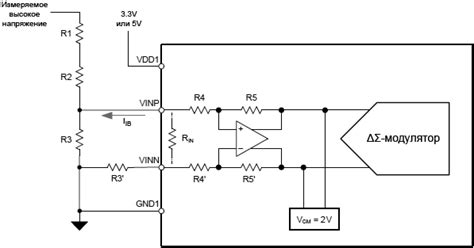 Изолирующий усилитель Amc1301 Hardware Adminstuff