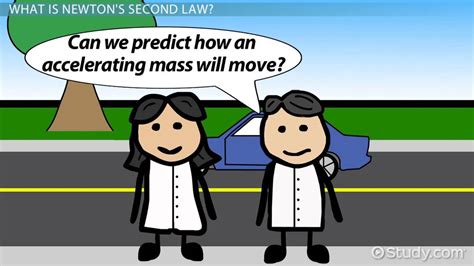 Newton S Second Law Meaning Calculations Lesson Study Com