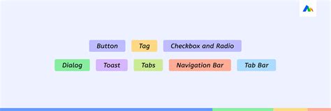 AI Consistency Checker A Solution For All Consistency Issues