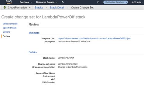 An Introduction To AWS CloudFormation Change Sets The IT Hollow