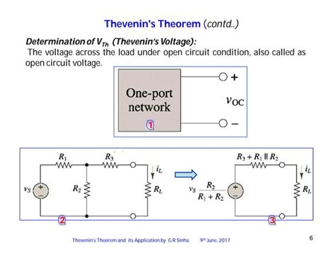 Thevenins Theorem And Application Ppt