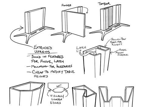 Ideum Pico Touch Table On Behance