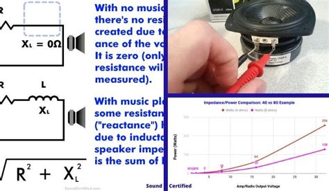 What Is An Ohm Ohm Ohm Or Other Impedance Speaker
