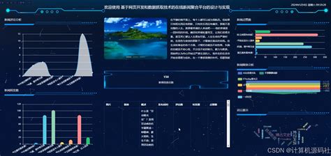 分享一个基于python爬虫的“今日头条”新闻数据分析可视化系统（源码、调试、lw、开题、ppt）今日头条数据分析工具 Csdn博客