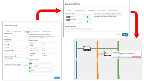 12 Openstack Vms Preparation And Configuration Download Scientific